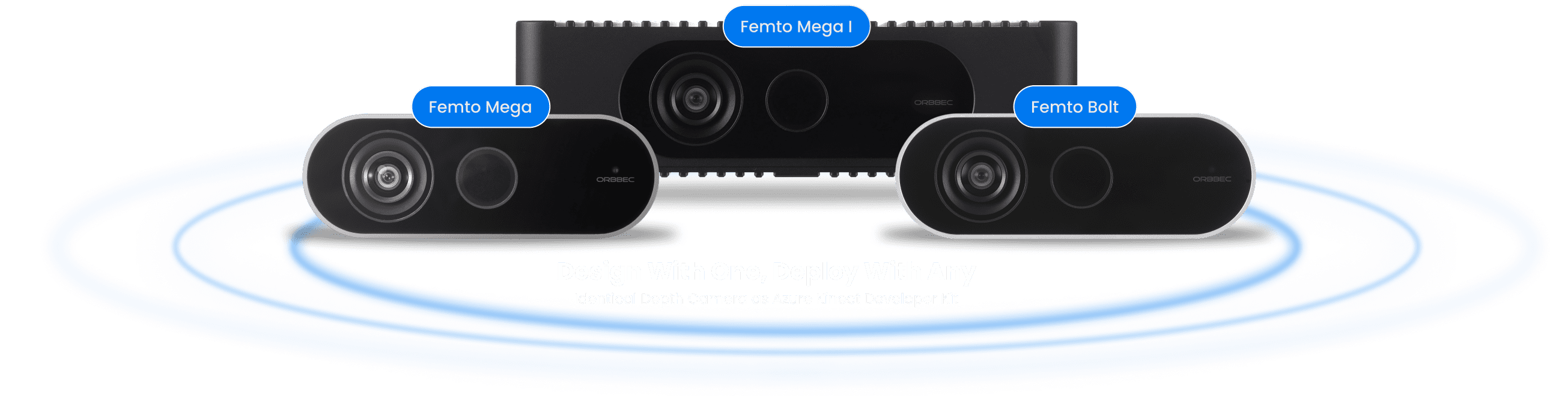 Home - ORBBEC - 3D Vision for a 3D World