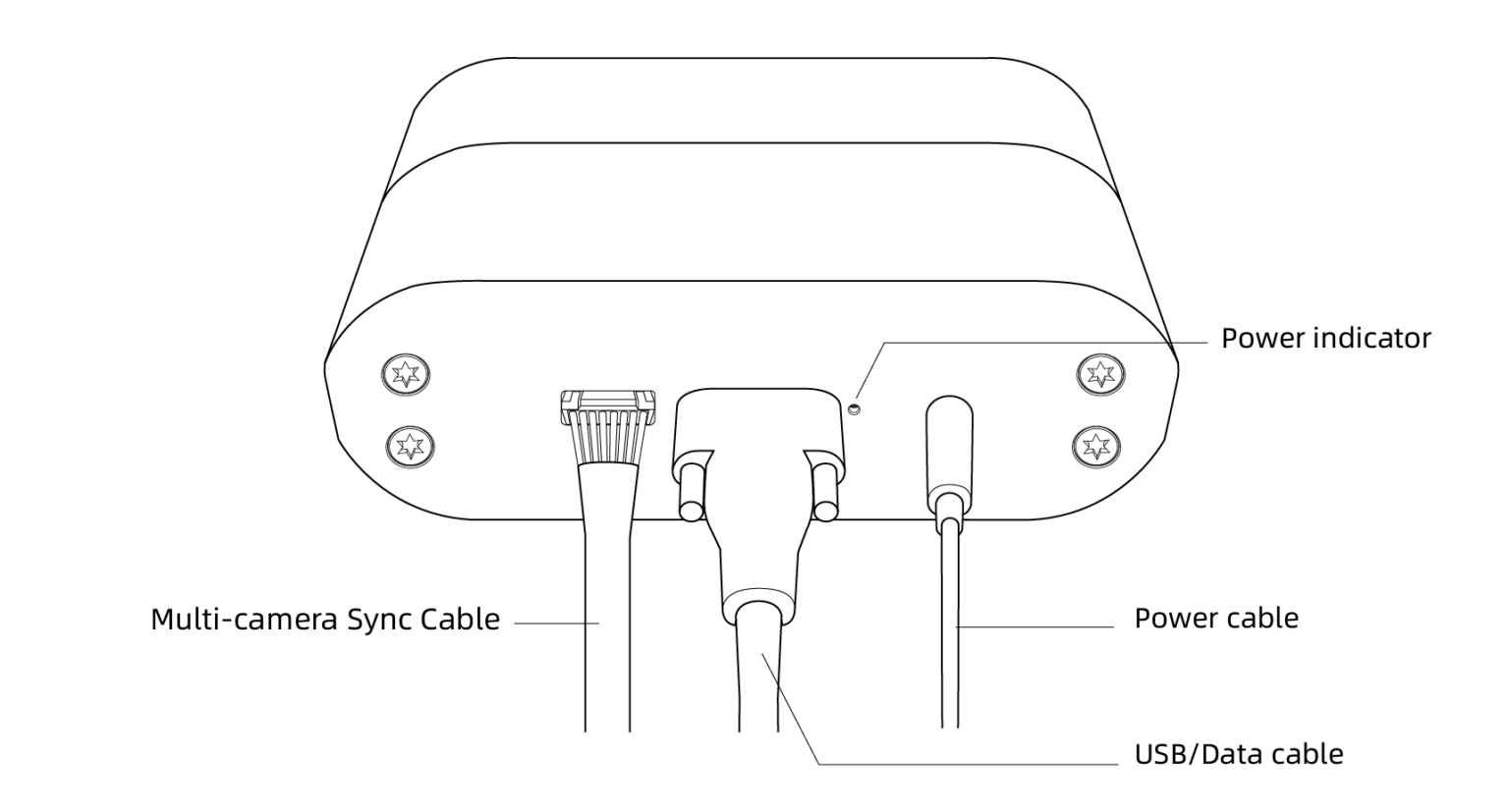 Synchronize Multiple Femto Bolt Devices - ORBBEC - Leading Provider of ...