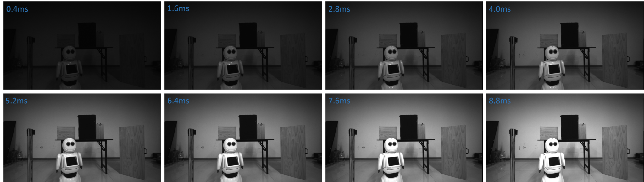 Depth from HDR imaging - ORBBEC - 3D Vision for a 3D World