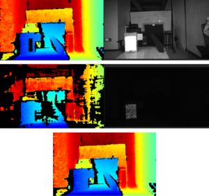 Depth from HDR imaging - ORBBEC - 3D Vision for a 3D World