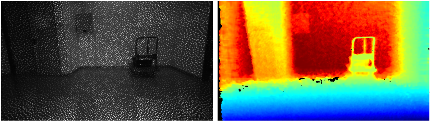 Optical filters for stereo vision 3D cameras - ORBBEC - Leading ...