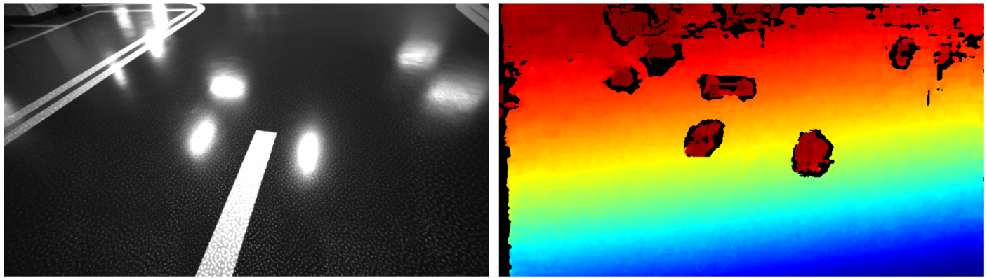 Optical filters for stereo vision 3D cameras - ORBBEC - Leading ...