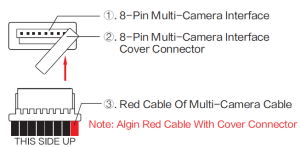 Set up cameras for external synchronization_V1.2 - ORBBEC - Leading ...