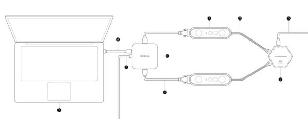 Set up cameras for external synchronization_V1.2 - ORBBEC - Leading ...
