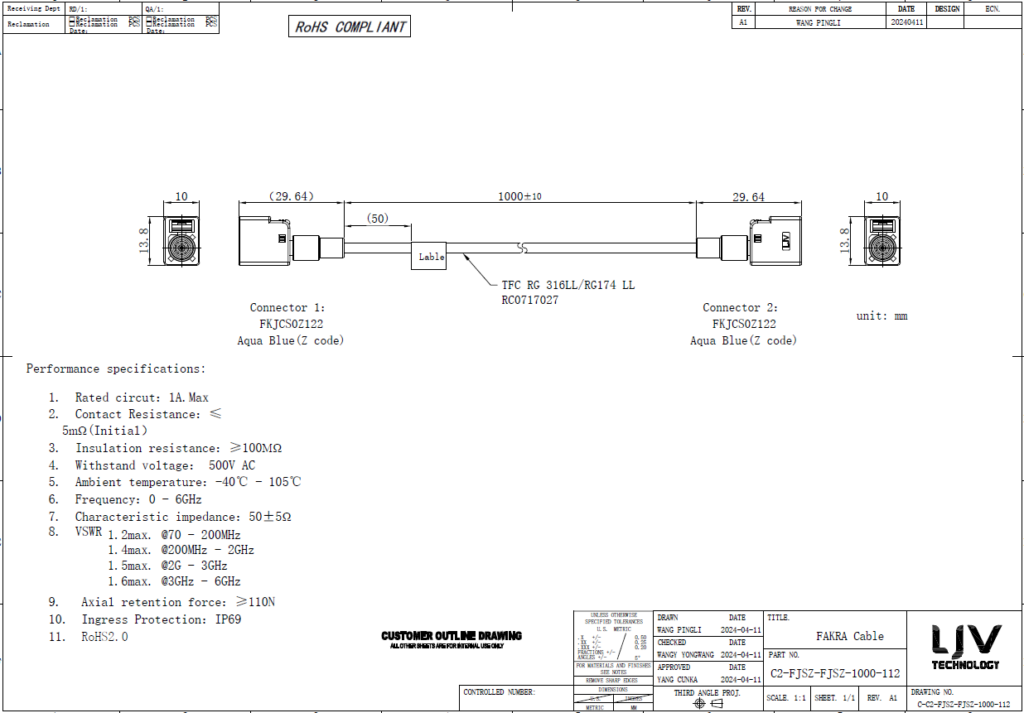 Gemini 335Lg Recommended FAKRA Connector & Cable Specifications ...