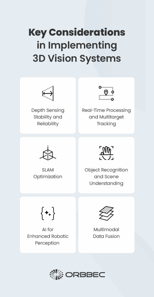 How Integrated 3D Vision Systems Enable a New Era of Robotic Capabilities