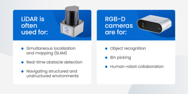 How LiDAR & RGB-D Cameras Compare and Work Together in AMRs - Orbbec