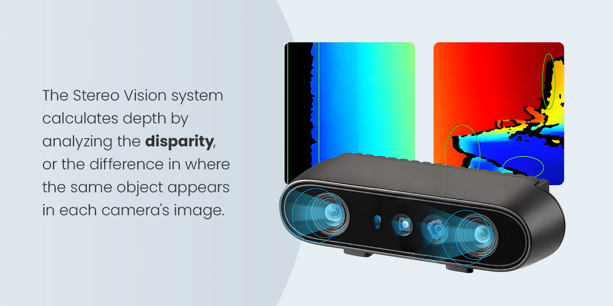 Integrated 3D Vision Systems: From Factory Floors to Virtual Worlds ...